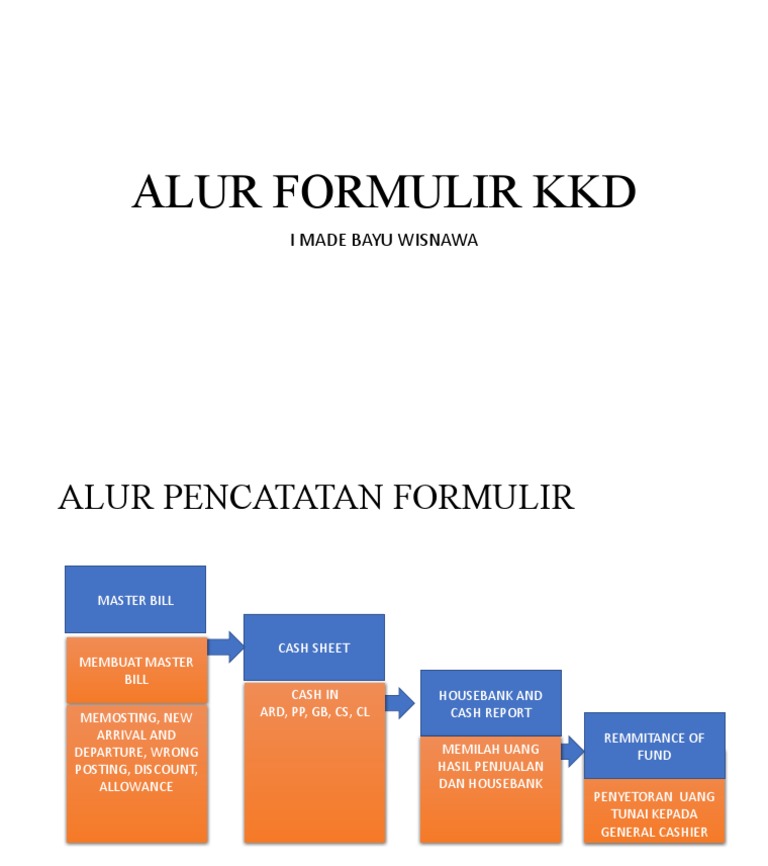 Alur Formulir KKD | PDF