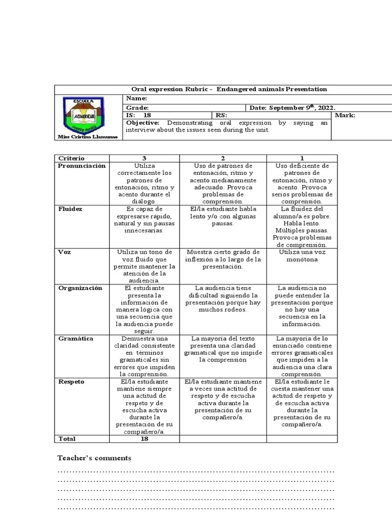 6° Summative Assessment - Oral Expression Rubric Endangered Animals ...