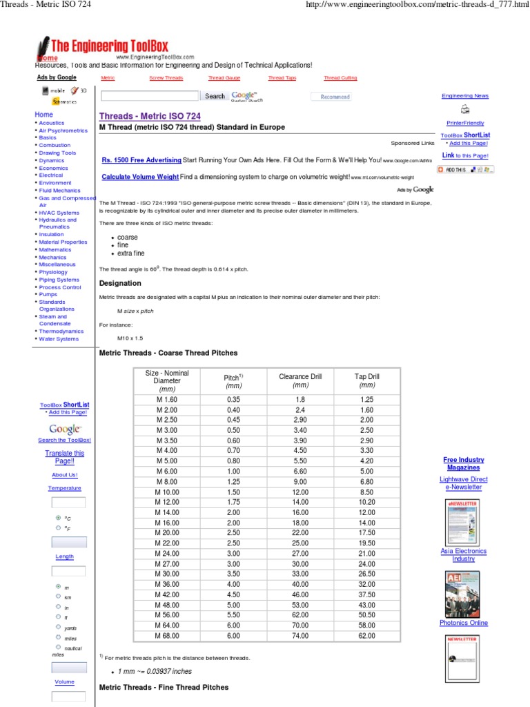 Threads - Metric ISO 724 | PDF | Screw | Metalworking