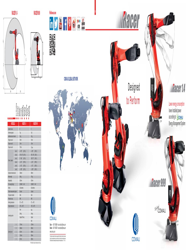 COMAU Racer New - en | PDF | Rotation Around A Fixed Axis ...