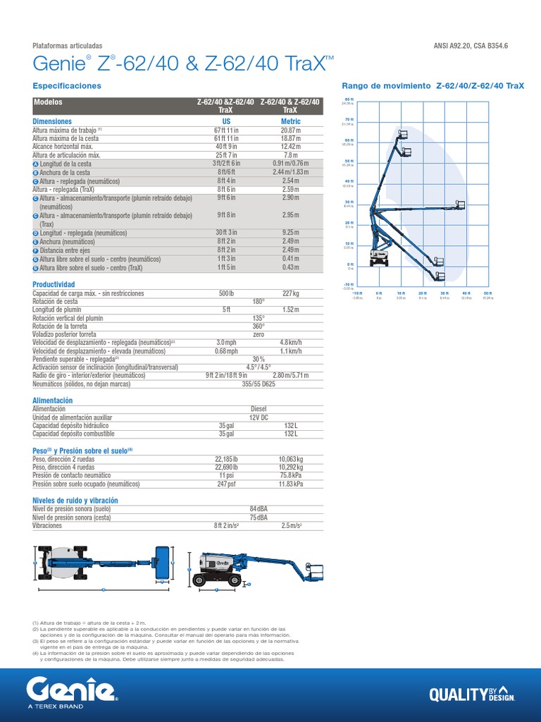 Genie Z - 62 / 40 & Z-62 / 40 Trax | PDF | Vehículos | Bienes ...