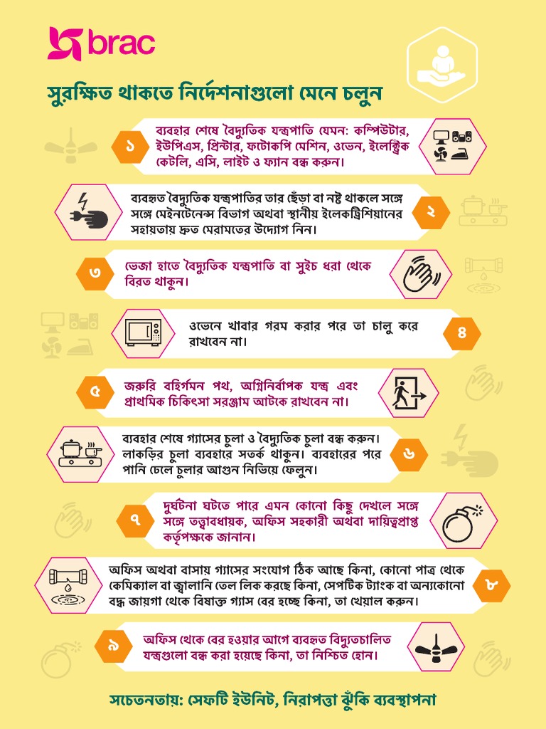 Awareness Flyer - Fire, Electrical and Gas Safety | PDF