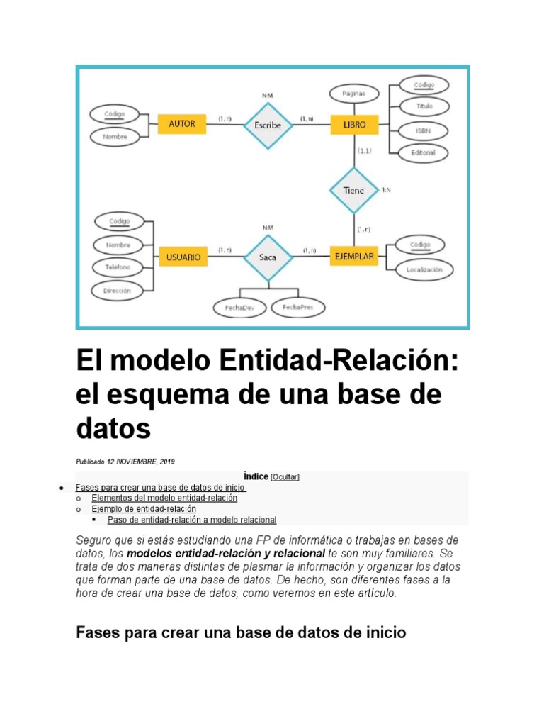 El Modelo Entidad | PDF | Bases de datos | Informática