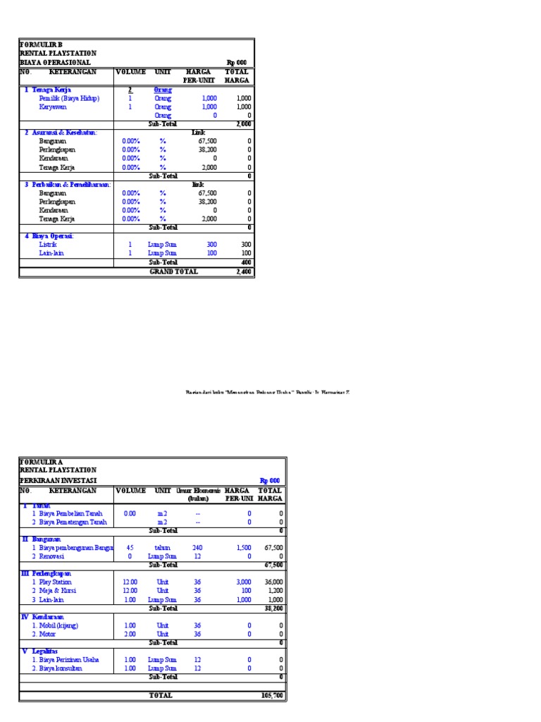 Usaha Rental PlayStation | PDF