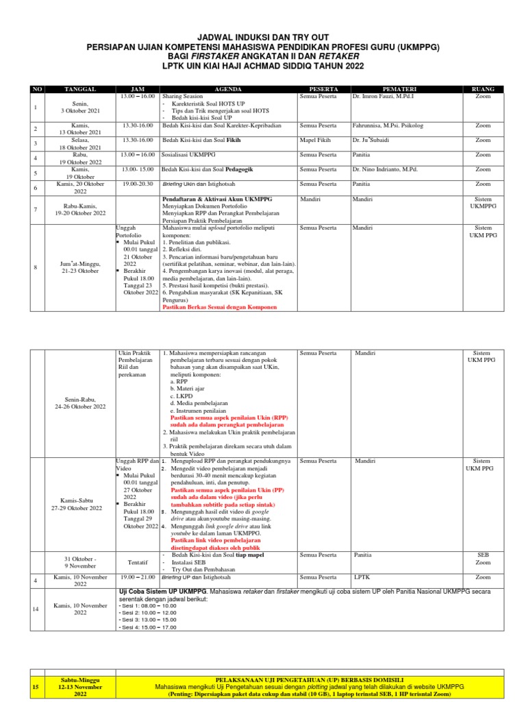 Jadwal Induksi Persiapan Ukmppg 2022 Batch II Fix | PDF