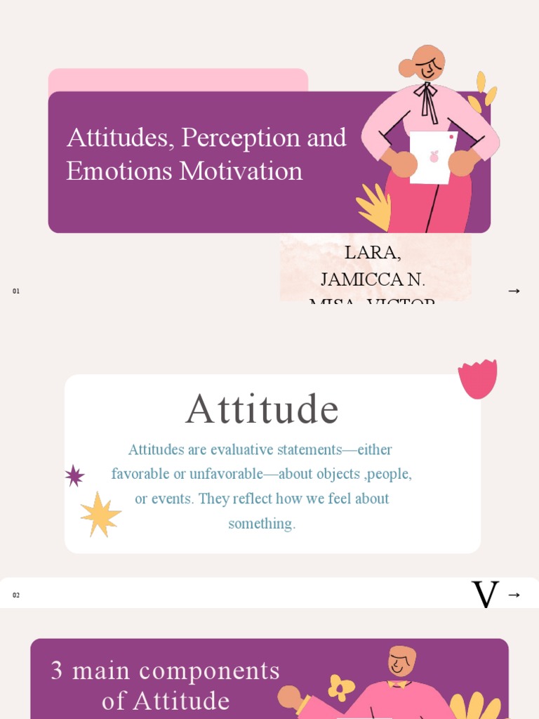 Attitudes, Perception and Emotions Motivation | PDF | Attitude ...