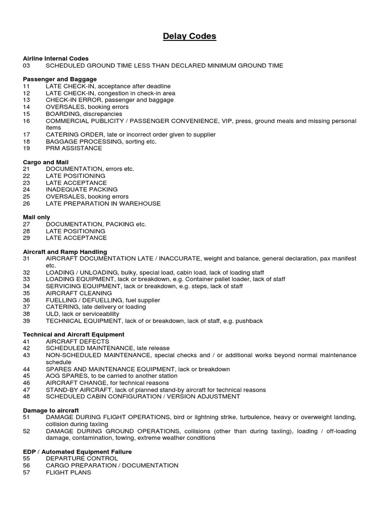 Understanding Airline Delay Codes: A Comprehensive Guide to Internal Coding Systems for Flight ...