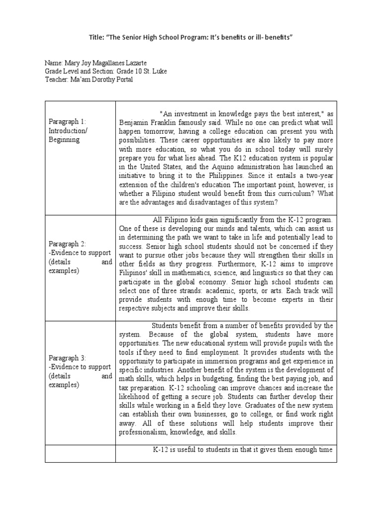 English - Persuasive Speech - Performance Task | PDF | Behavior ...