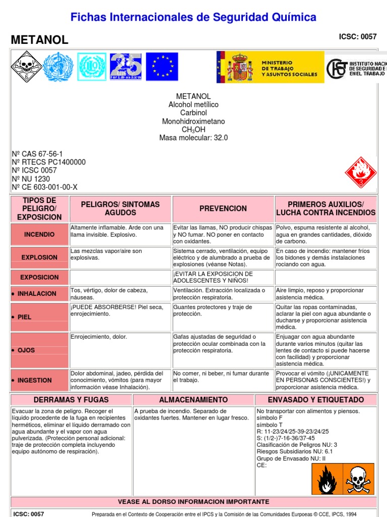 Ficha de Seguridad - METANOL | Metanol | Formaldehído