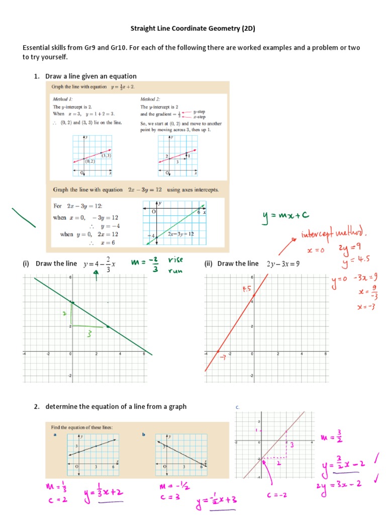 3.2 Straight Line Coordinate Geometry HL | Download Free PDF | Line ...