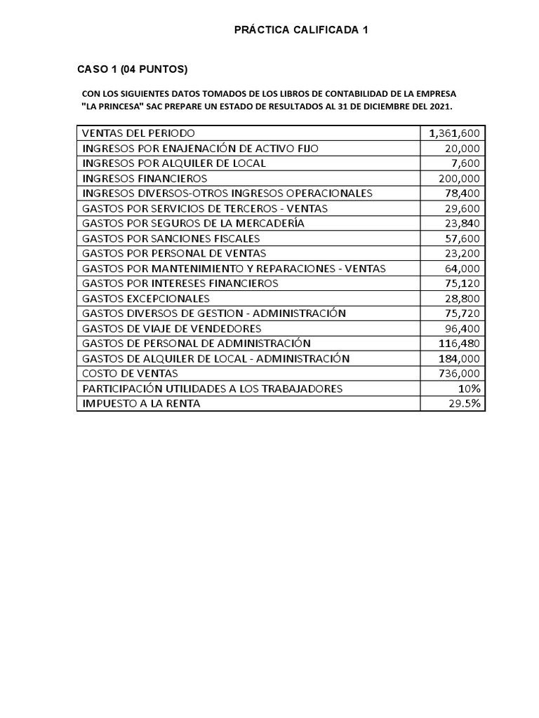 s08.s2 (1) Práctica Calificada 2 | PDF | Estado de resultados | Contabilidad