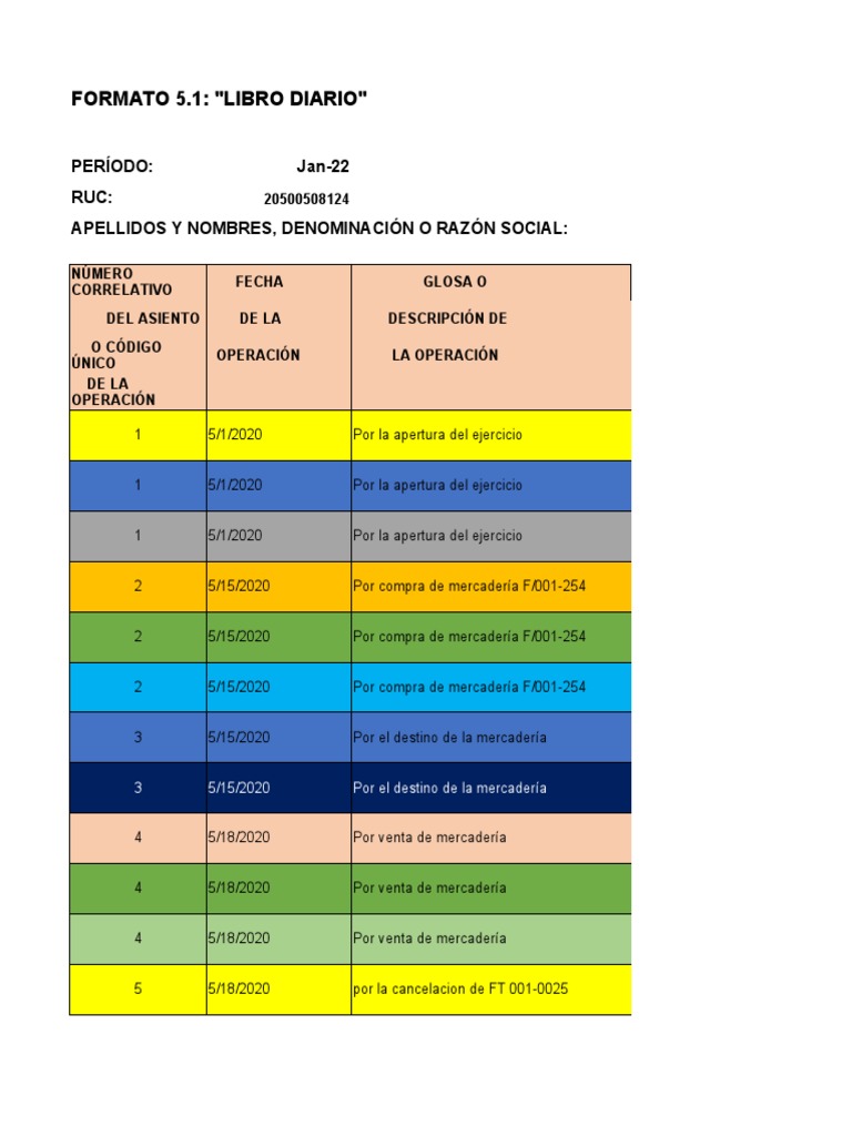 S05 Tarea | PDF | Contabilidad | Dinero