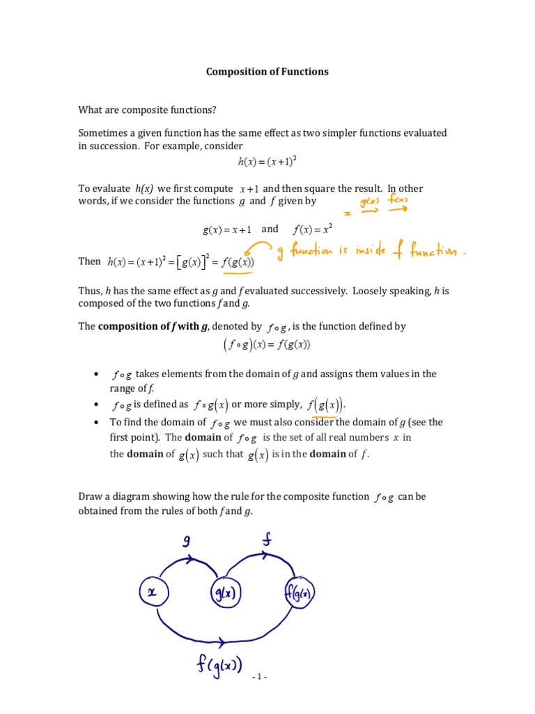 4.7 Composite Functions | PDF | Function (Mathematics) | Elementary Mathematics