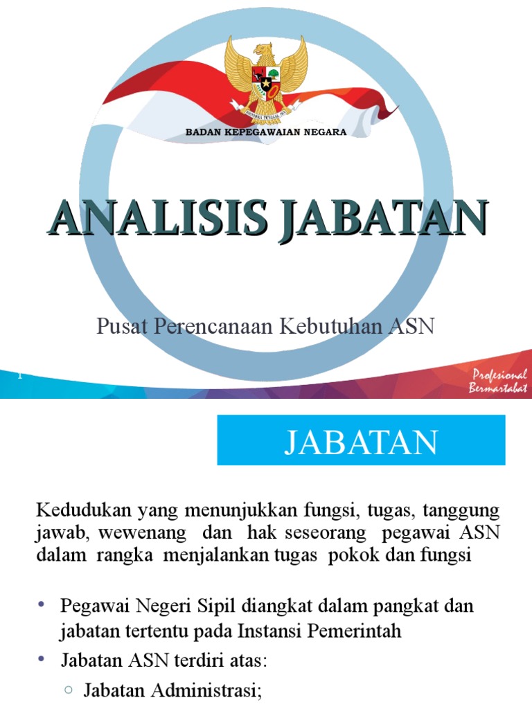 Anjab-ABK 2022 | PDF