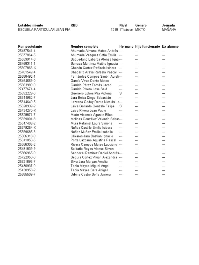 Listado Pdf