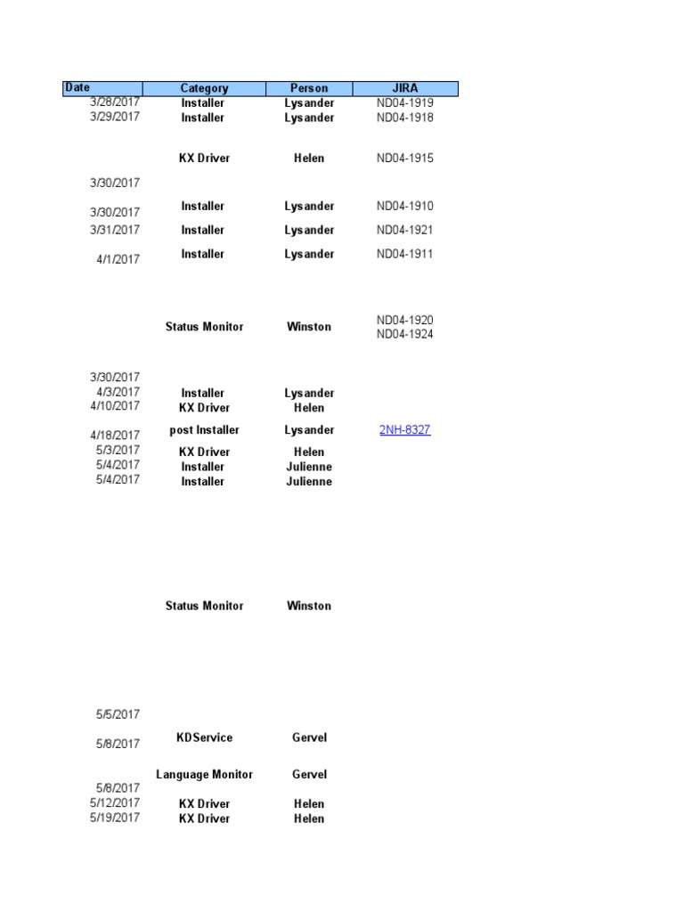 Release Note | PDF | Operating System Technology | Computer Programming