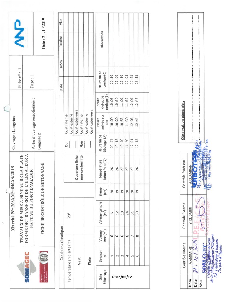 Betonnage Des Longrines Et MS | PDF