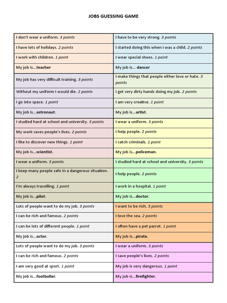 Jobs Guessing-Game | PDF
