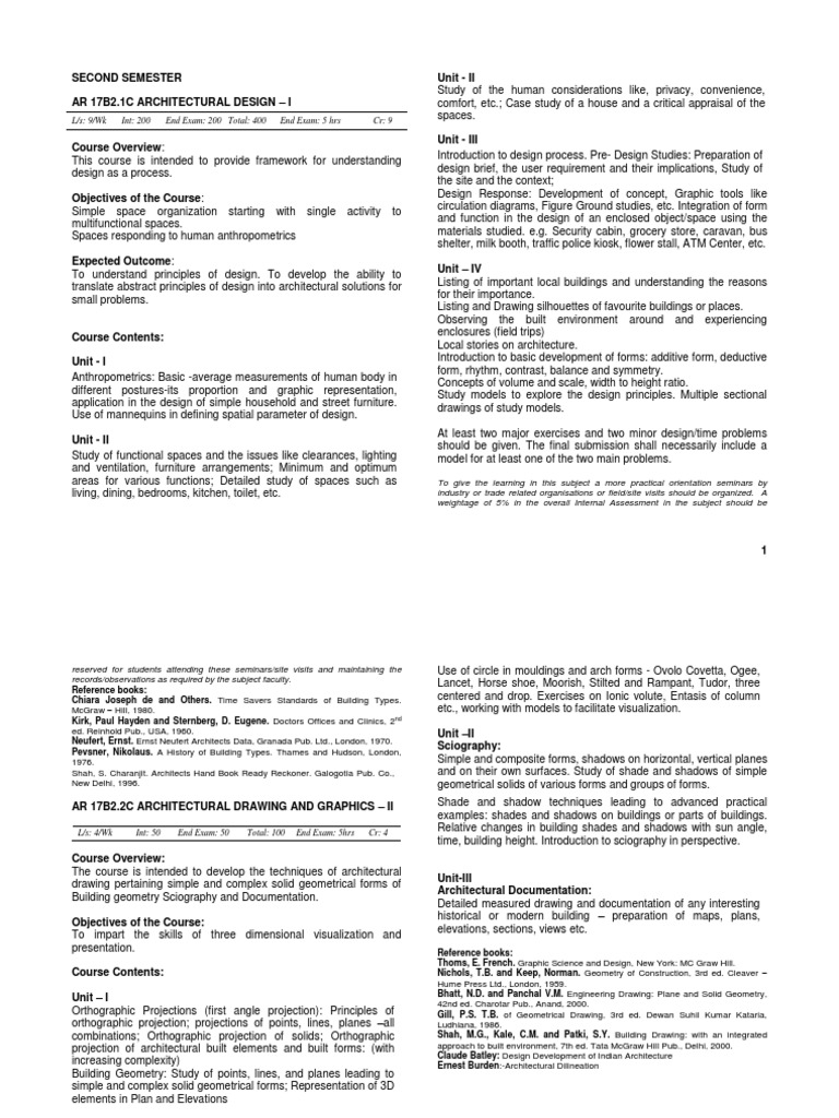 B.Arch Syllabus 2nd Sem. | PDF | Bending | Flooring