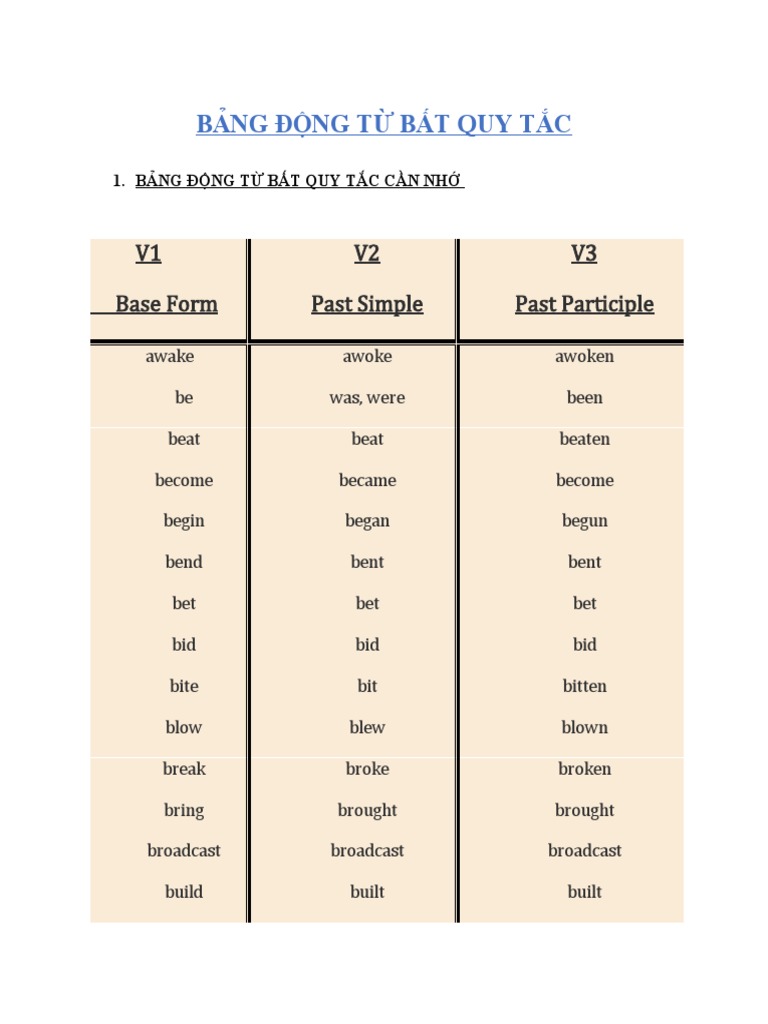 Bang Dong Tu Bat Quy Tac | PDF