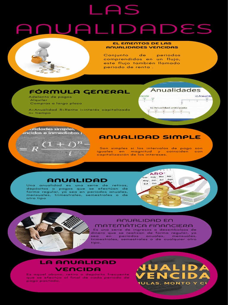 Infografía Lugares Increibles Que Conocer en Mexico Turismo Colorido | PDF