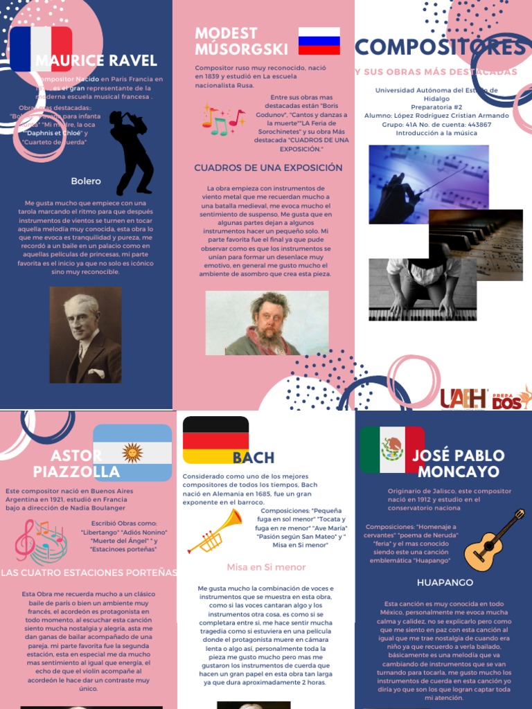 Infografía Compositores - López Rodríguez Cristian Armando | PDF ...