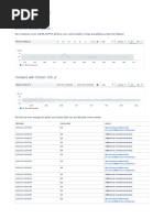 HSM Documentation: Version 1.0 - 27Th September 2020 | PDF ...