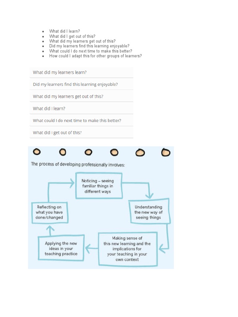 Reflective Questions | PDF