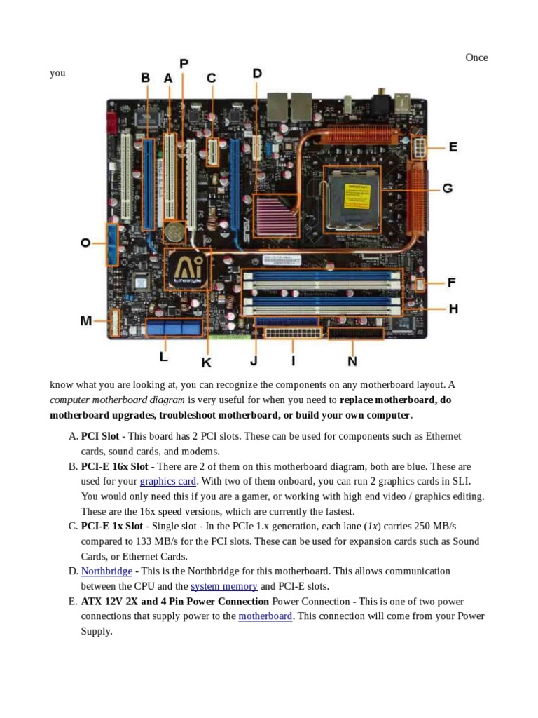 Computer Motherboard Diagram Is Very Useful For When You Need To ...