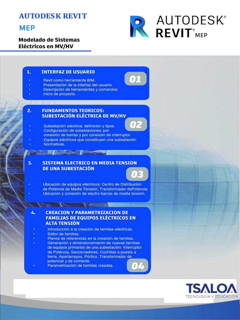 Temario-Curso Revit Modelado de Red Eléctrica de Media y Alta Tensión | PDF | Subestacion ...