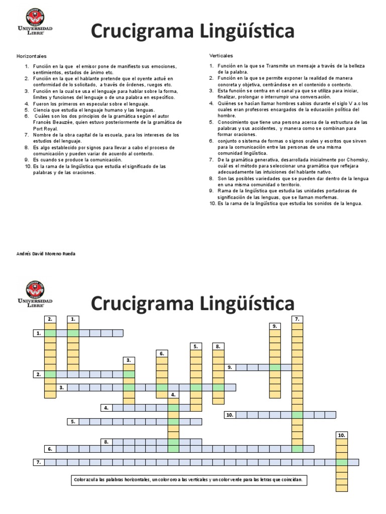 Crucigrama de Funciones Lingüísticas | PDF | Comunicación | Lingüística