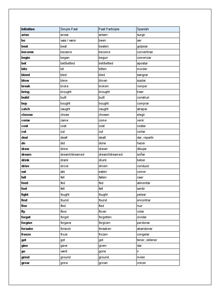 Spanish Regular and Irregular Verbs | PDF | Foreign Language Studies ...