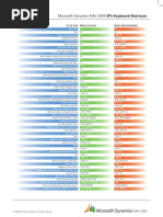 Dynamics NAV Keyboard Shortcuts | PDF | Microsoft Excel | Human ...