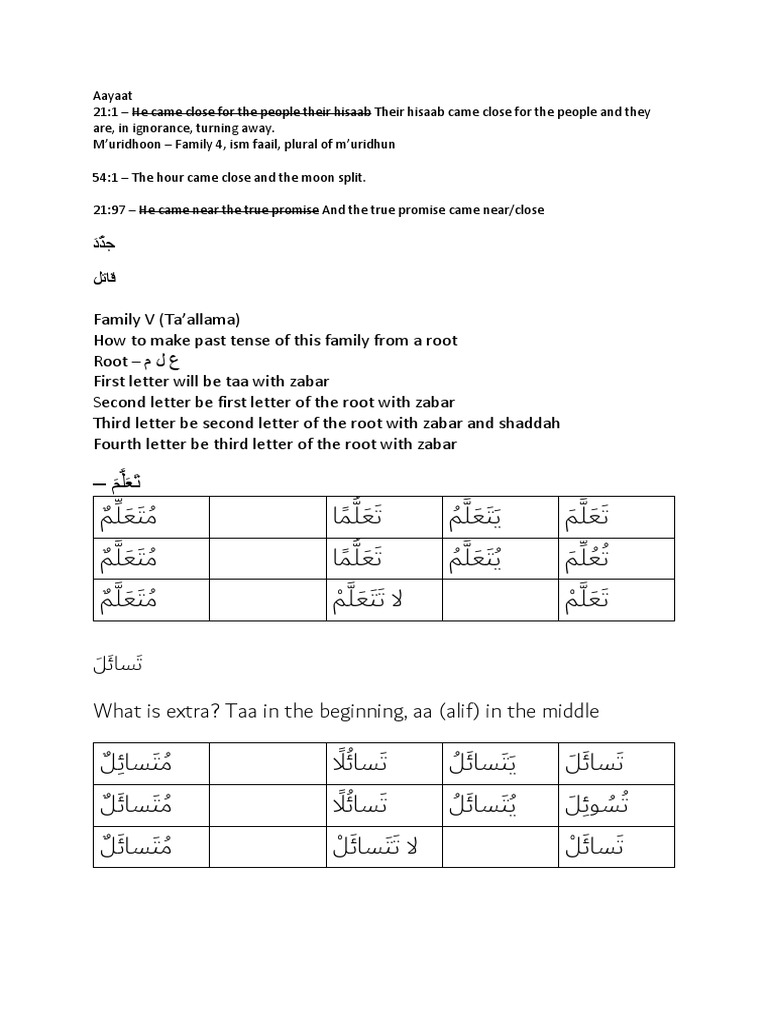 Sarf of Ta'allama-Tasaa'ala | PDF