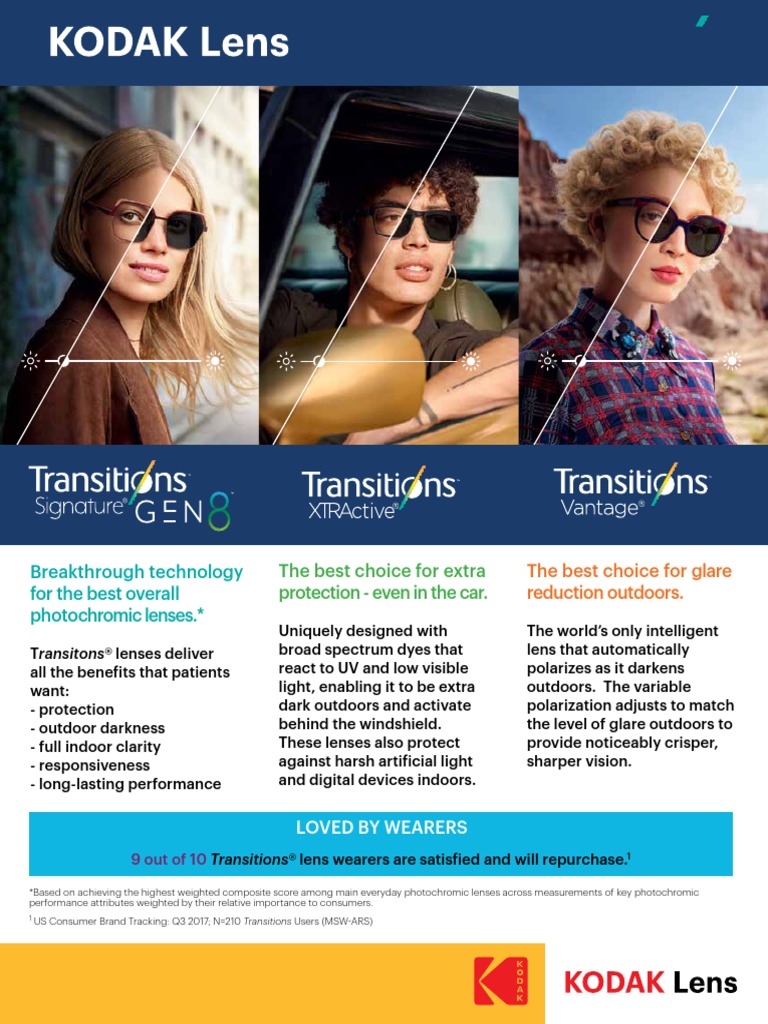 KODAK Transitions Flyer Jan-2021 | PDF | Light | Electromagnetic Radiation