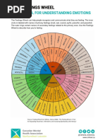 Gottman Feelings Wheel Overview | PDF