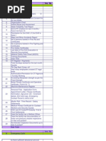 Behavior Based Safety Checklist | PDF | Personal Protective Equipment ...