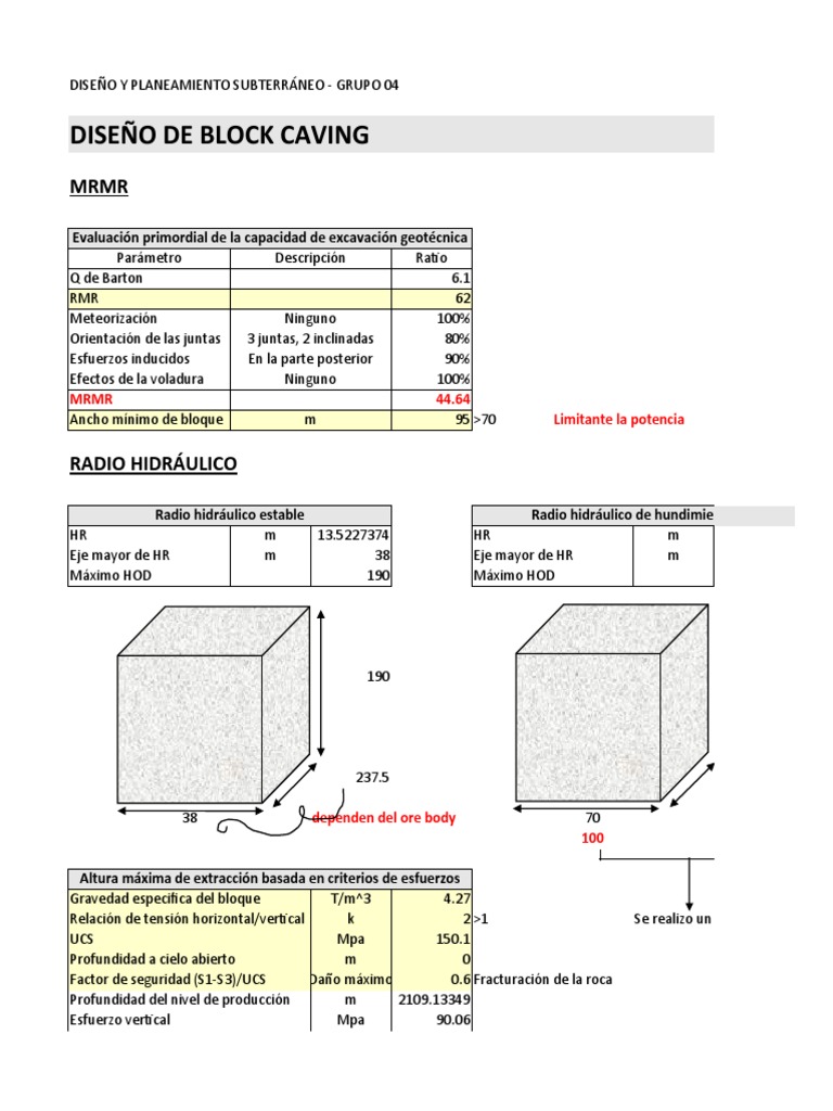Diseño y Planeamiento Subterráneo - Práctica - Block Caving Final | PDF ...
