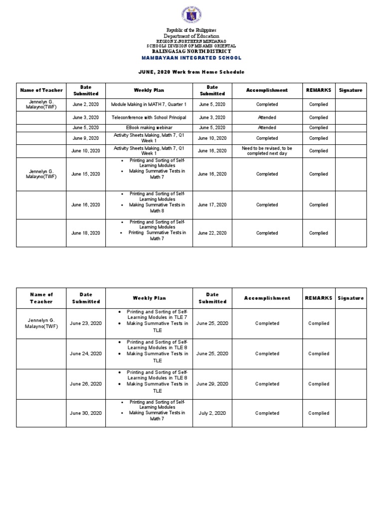 Work Week Plan W Schedule | PDF | Mathematics | Learning