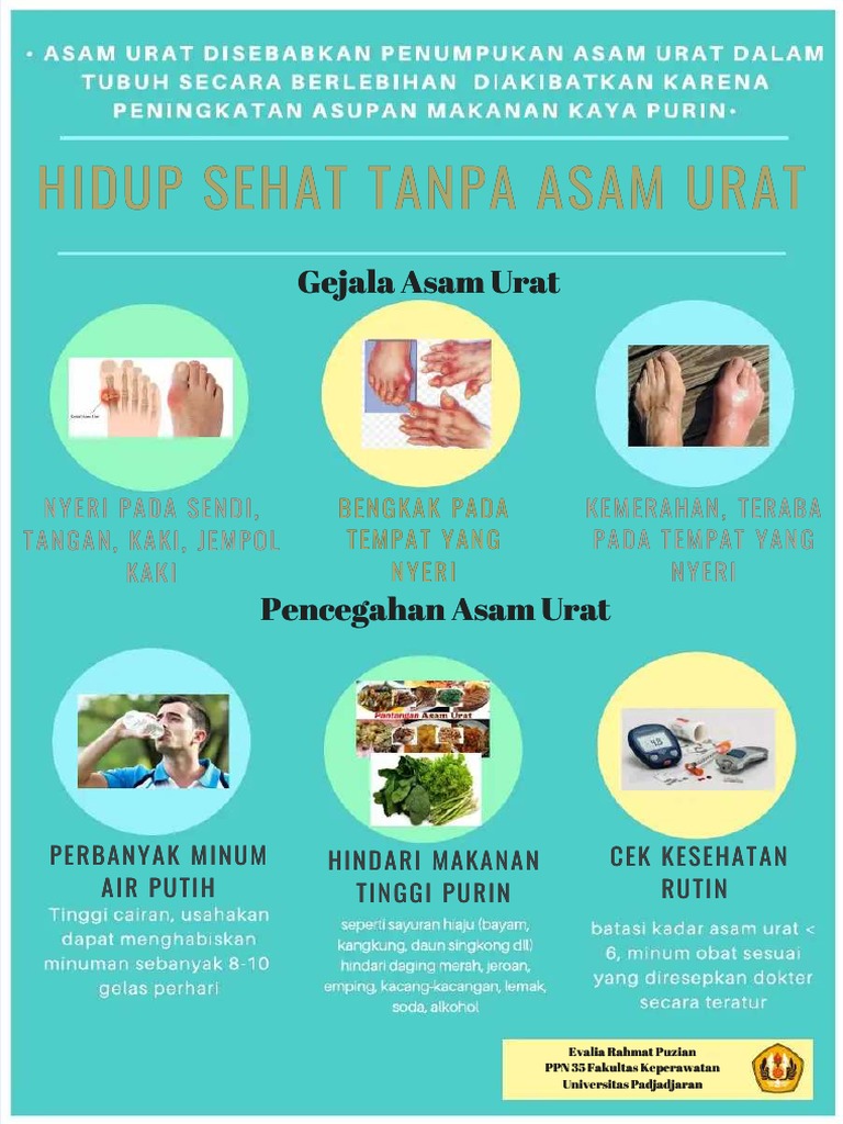 Poster Asam Urat | PDF