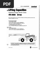 Capacidades y Dimensiones Grúa 60T | PDF | Grúa (máquina) | Ingeniería mecánica