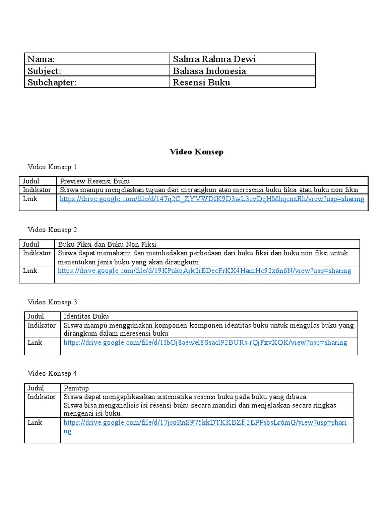 Final Project Salma | PDF