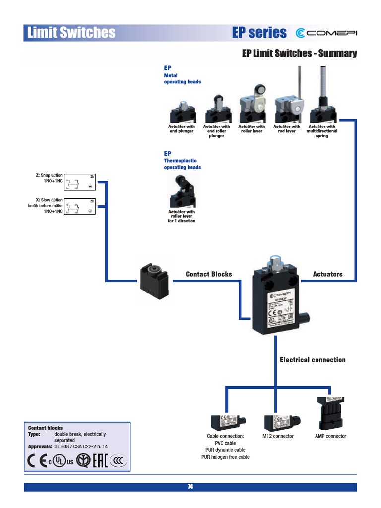 Comepi Ep1 Datasheets | PDF | Electrical Connector | Switch