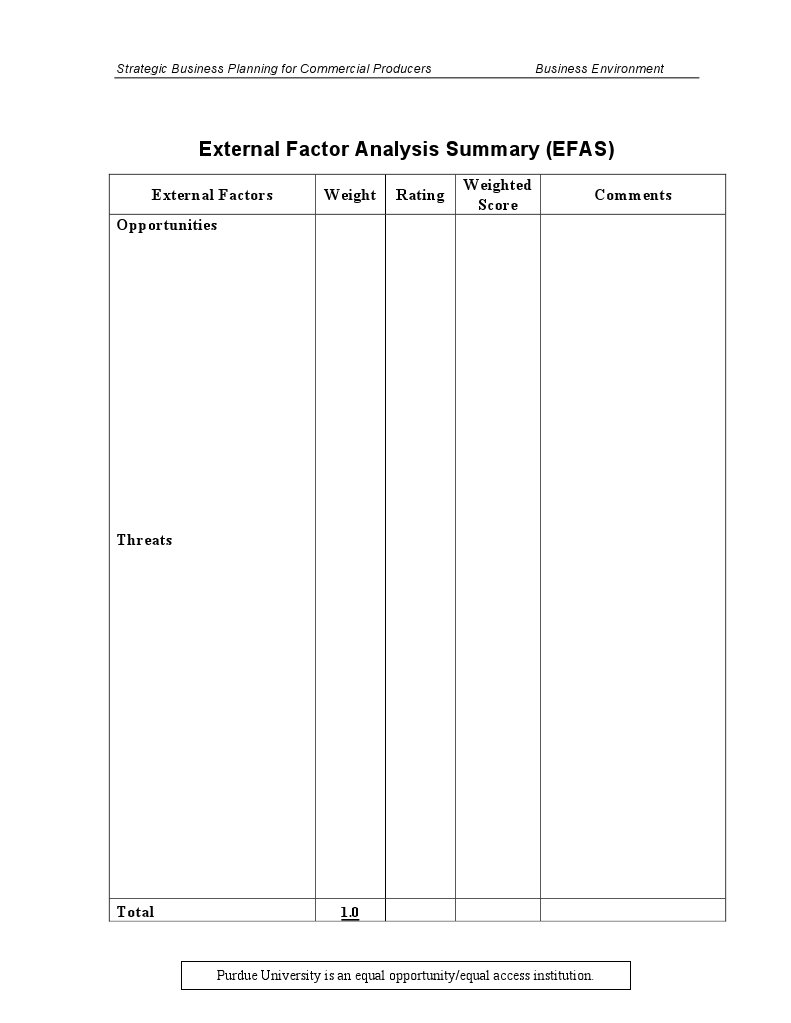 EFAS | PDF