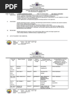 Instructional Supervisory Plan Sample | PDF | Teachers | Learning