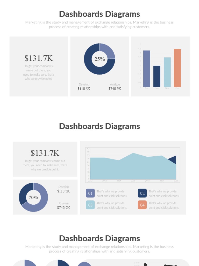 Dashboards 02 | PDF | Marketing | Public Sphere