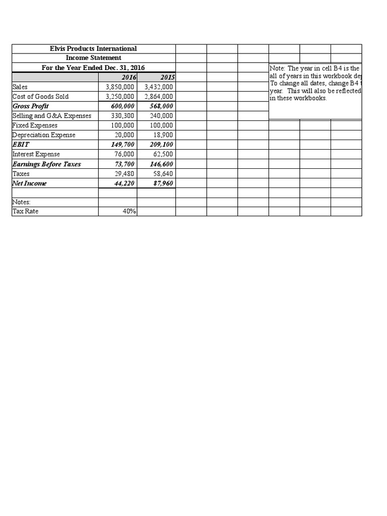 Chapter 2 and 3 and 5 Worksheets | PDF | Equity (Finance) | Balance Sheet