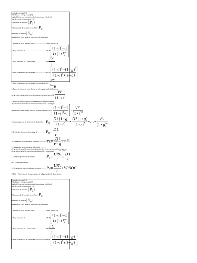 Formulas Finanzas 1 | PDF | Compartir (Finanzas) | Corporaciones