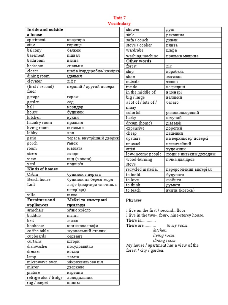 Inside and Outside A House: Unit 7 Vocabulary | PDF