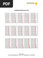 Cube N Cube Roots Table 1-30 PDF | PDF